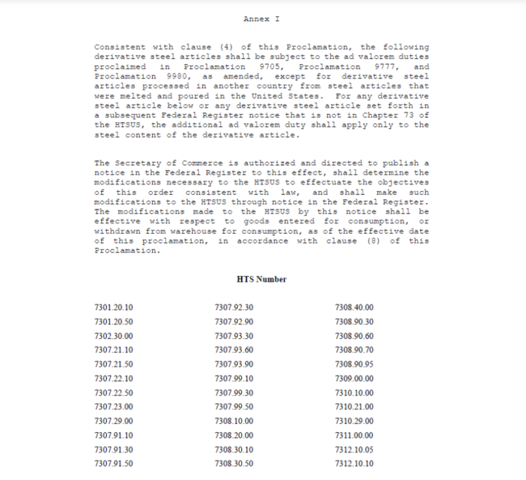Section 232 Derivative Steel Tariff Numbers Released - NNR Global Logistics